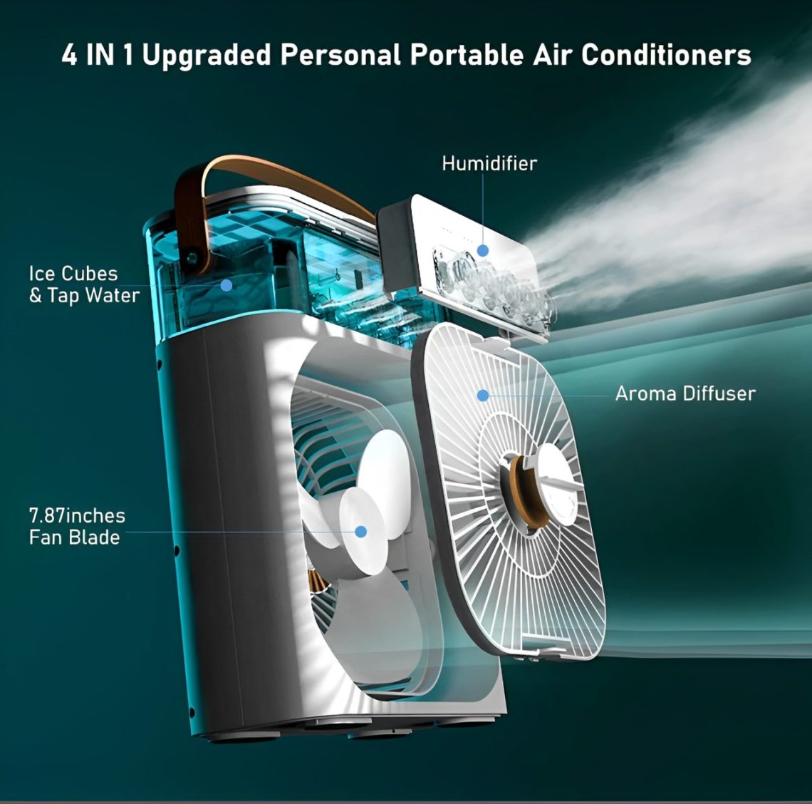 Air Conditioner Mist Fan, Portable Mini Humidifier Air Cooler with RGB ...